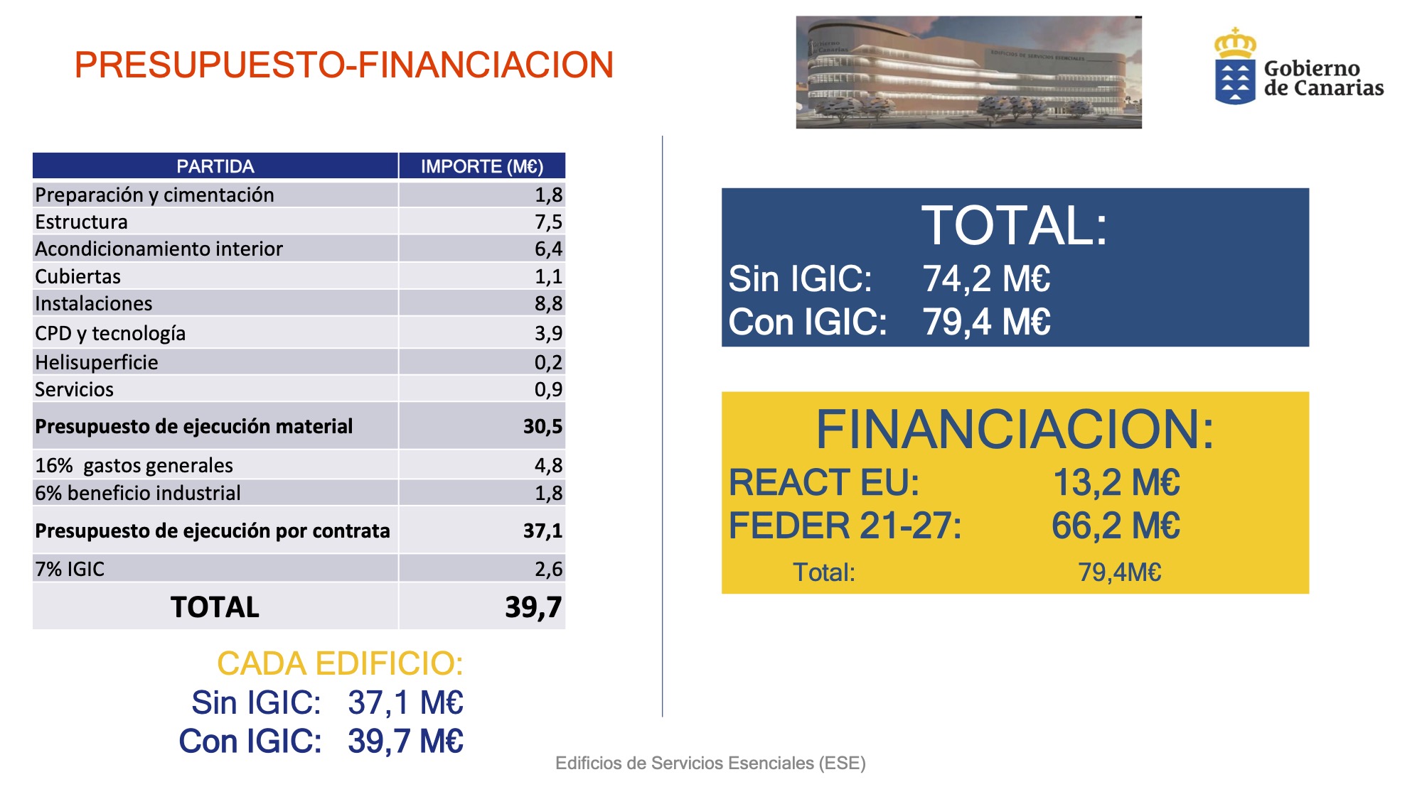 Información general - Edificio Servicios Esenciales