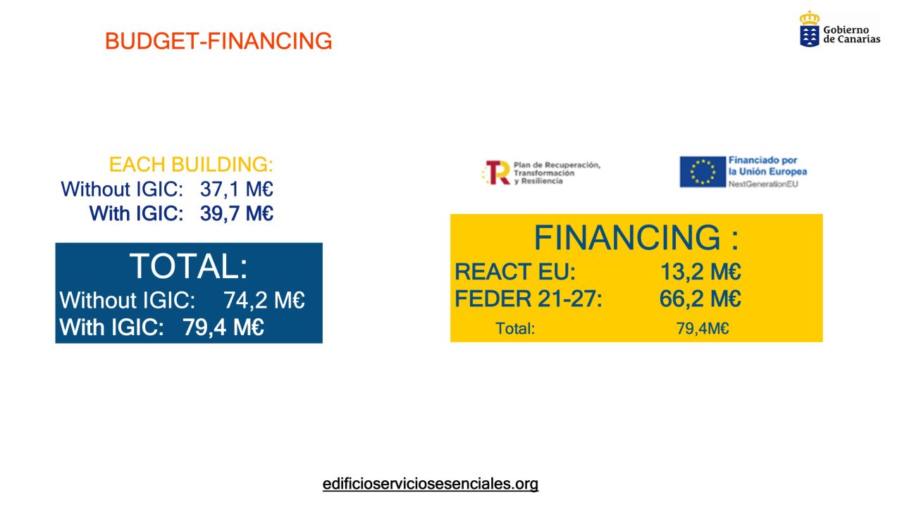 General information - Edificio Servicios Esenciales